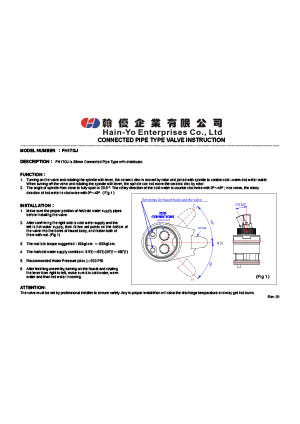Instruction for Installation of Cartridge